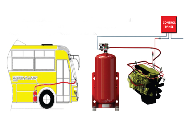 Safe Pro Fire Services (U) Ltd